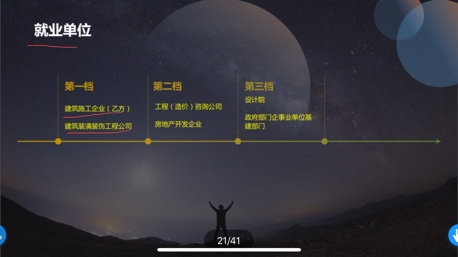 海门建筑工程预算学习,海门造价辅导班