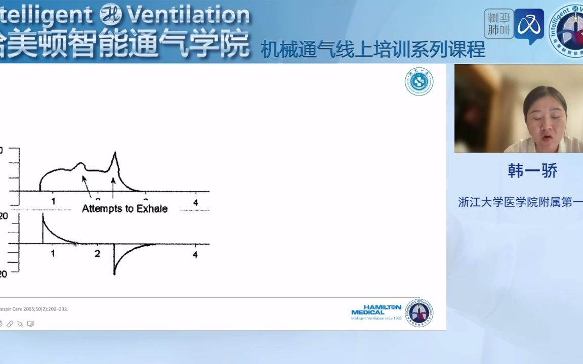 机械通气呼气不同步_浙一韩一骄