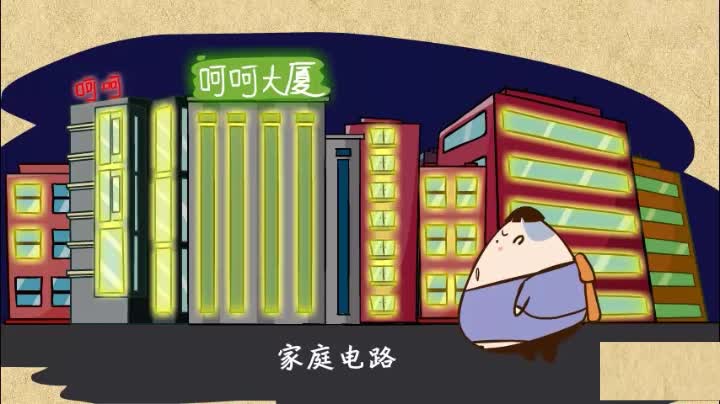 1.家庭电路及各部分组成