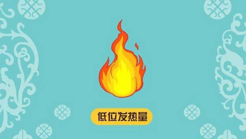 一分钟了解低位发热量