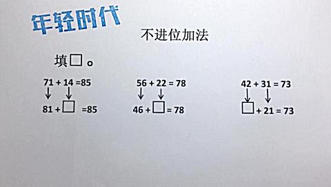 小学数学: 不进位加法, 看图填空