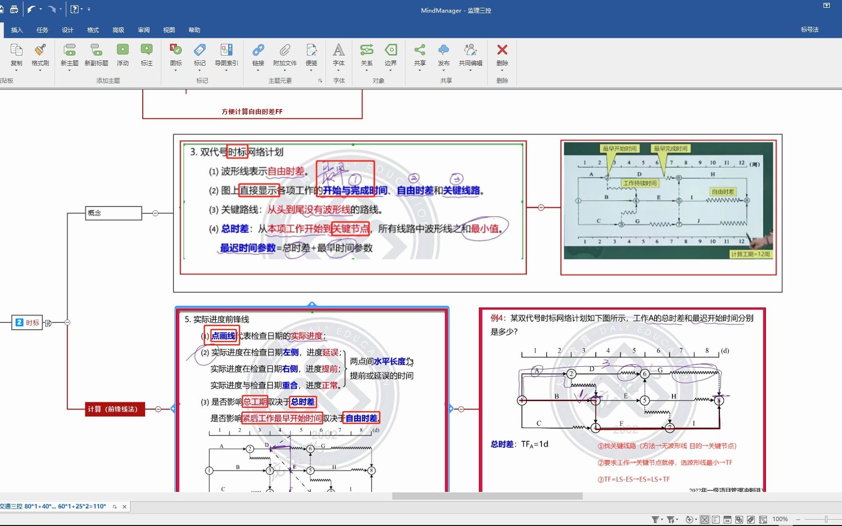 2023年3月26日 交通监理三控-进度篇2-进度计划 网络优化