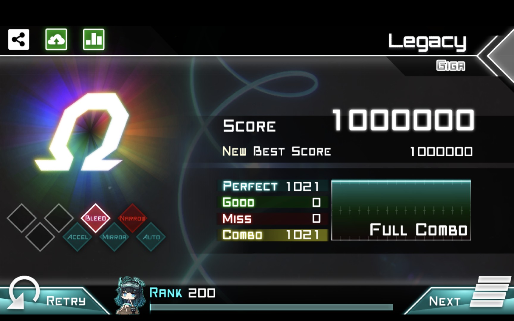 【Dynamix】【不像Hardstyle的Hardstyle】Legacy (GIGA LV.14) Ω ...