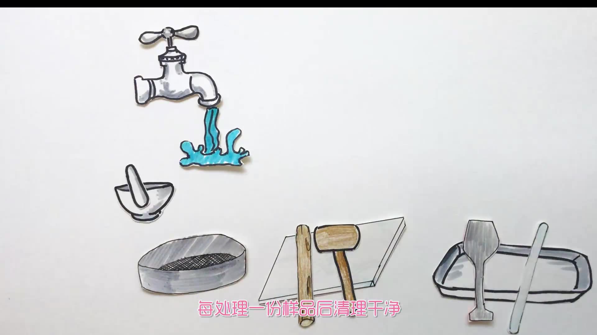 土壤研磨的注意事项 EWG1990仪器学习网