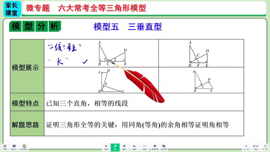 全等三角形常考的六大模型之五:三垂直全等