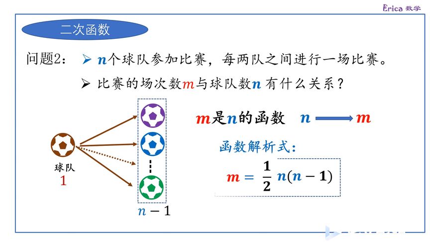初三数学精讲008:二次函数的概念和图象