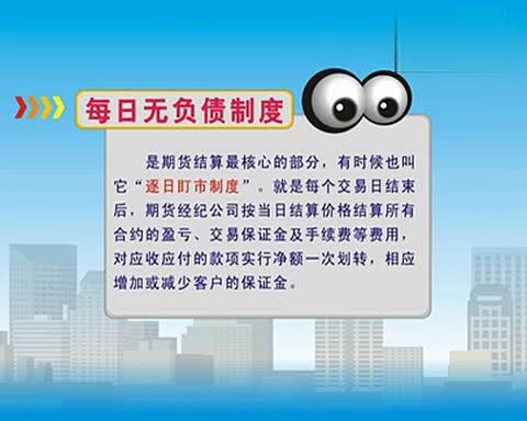 六、期货交易结算 期货账户结算流程 期货盈亏结算