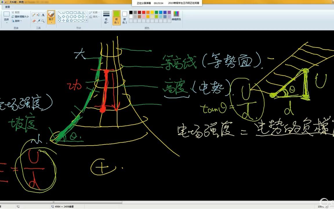 4 静电现象的应用 电容器的电容