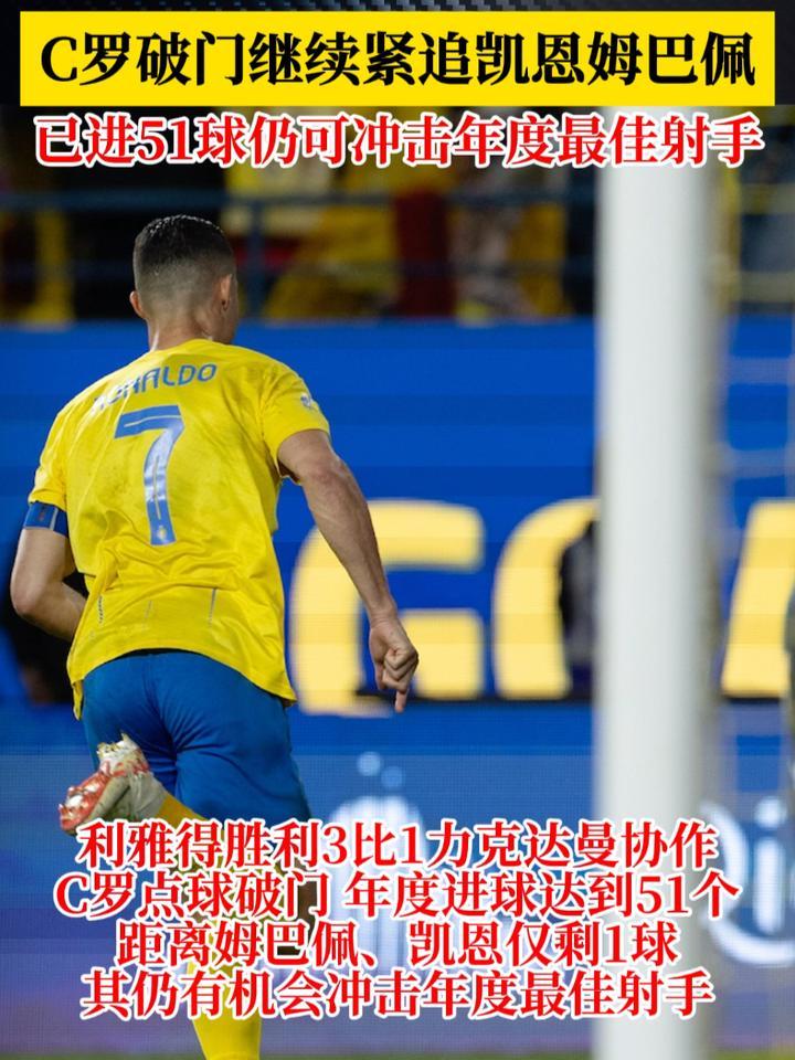 C罗51球紧追凯恩姆巴佩 未来8天仍可冲击年度最佳射手 #C罗仍有...