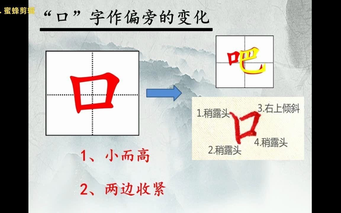 一年级硬笔《一笔一画有章法——口字旁的字》习字微课