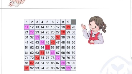 3.20 数学一年级下册第四单元《100以内数的认识》例4