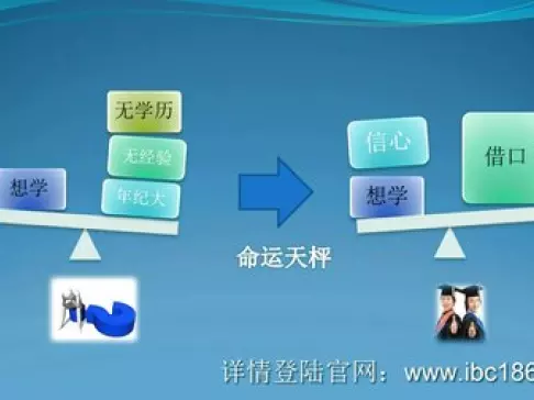 【2016】c语言编程 c语言入门 c语言教程