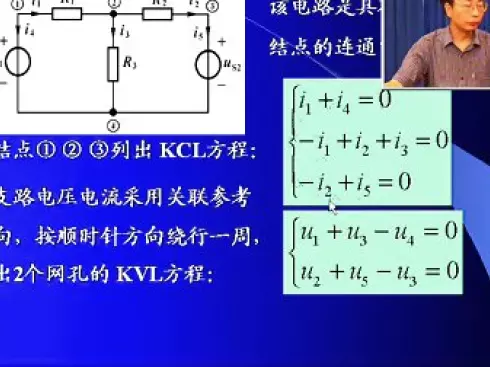 电路分析基础知识视频教程7-家电维修视频教程大全
