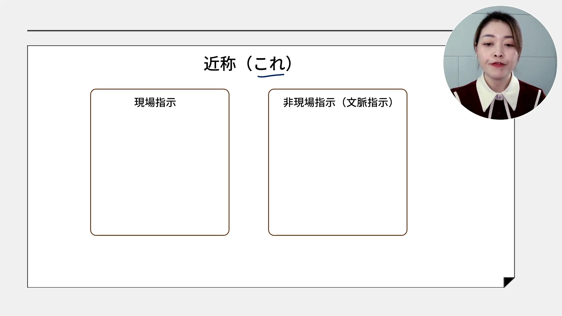 高考日语必考题:指示词上-指示词讲解