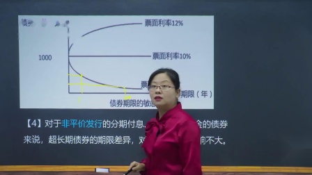 中级财务管理 第六章 第四节 证券投资管理6