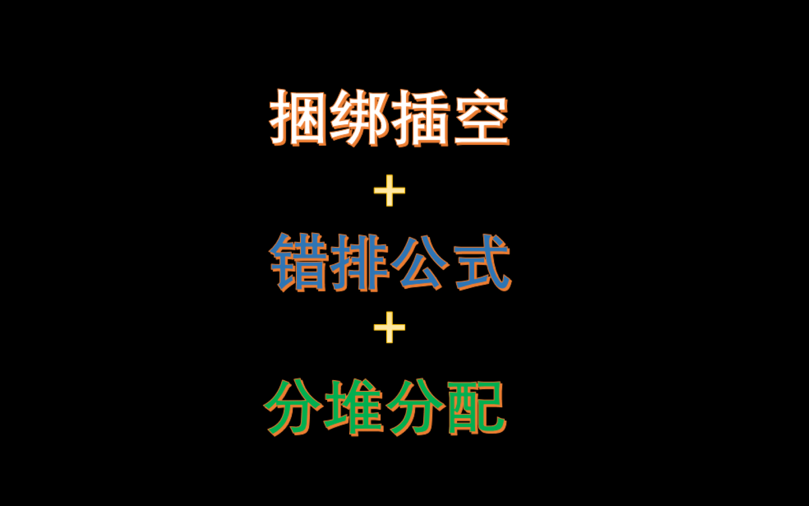 排列组合专题之捆绑插空+错排公式+分堆分配