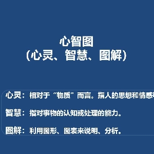 心智图 