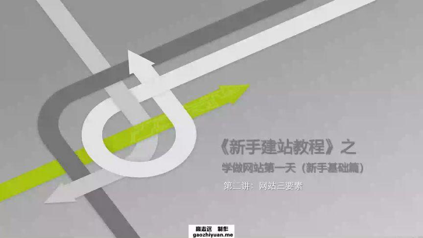 怎么做网站:什么是网站三要素, 网站的构成三要素