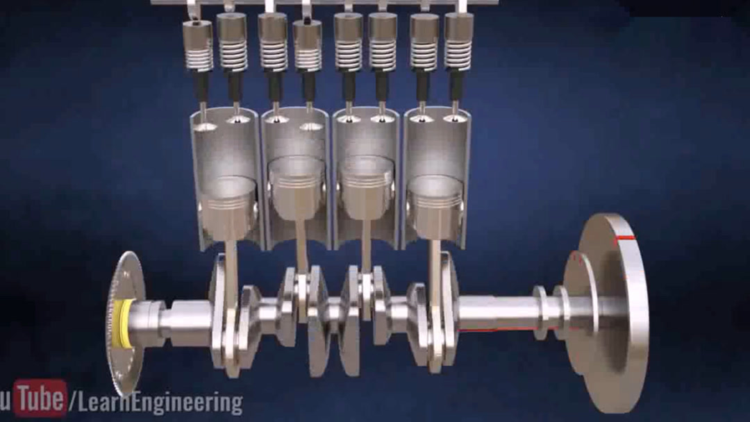 电动汽车究竟是如何运作的?3D动画!带你看