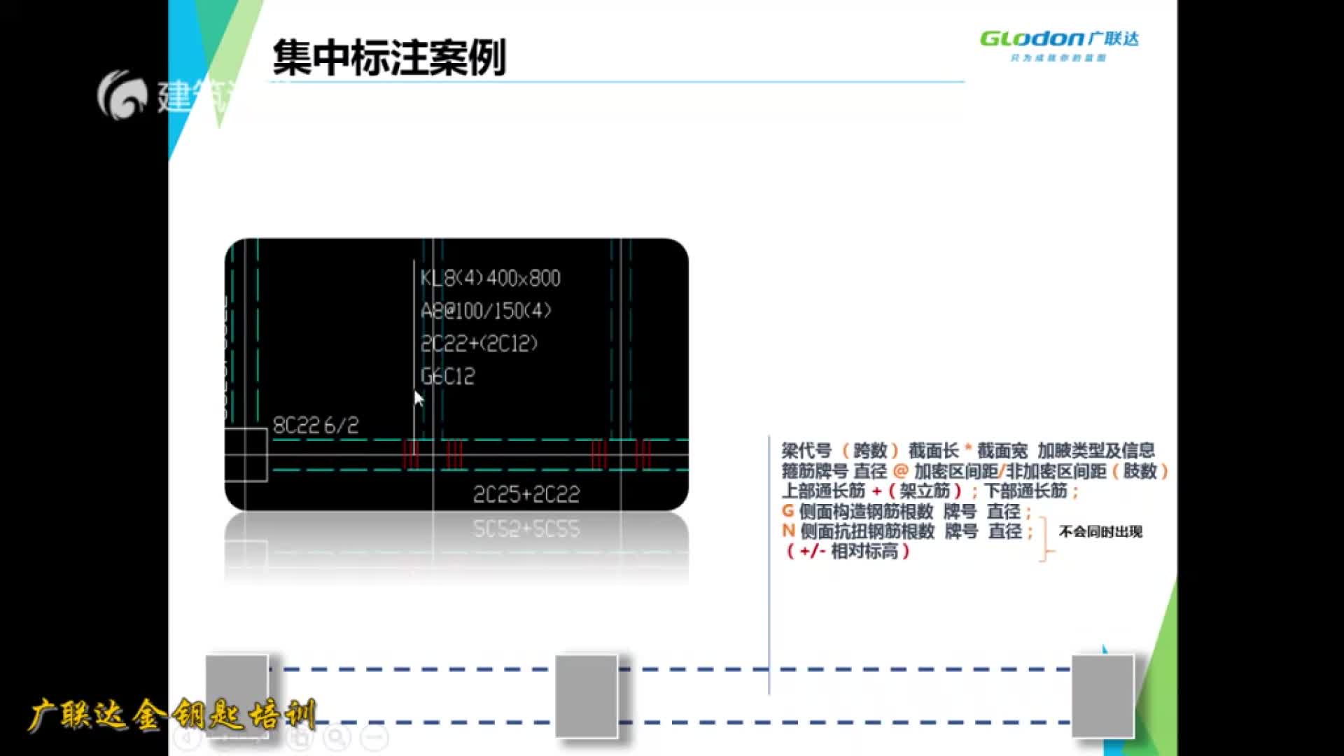 第15课 16G101钢筋平法图集课堂 梁构件 集中标注案例-其他标注