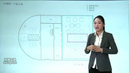 17.宴会区、人体花艺方案设计