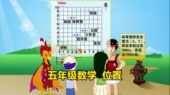 五年级数学上册第6课 位置