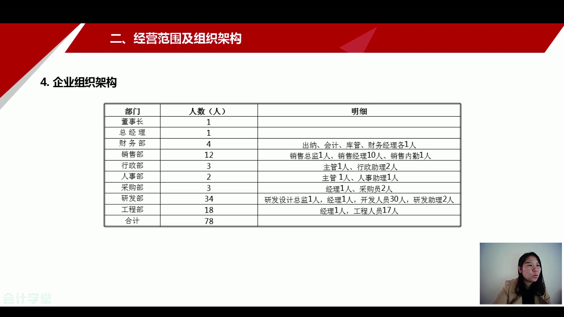 软件企业会计核算_软件企业会计处理_软件企业会计分录