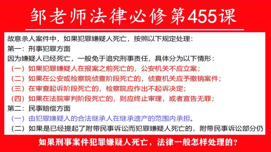 第455课:如果刑事案件犯罪嫌疑人死亡,法律一般怎样处理的?