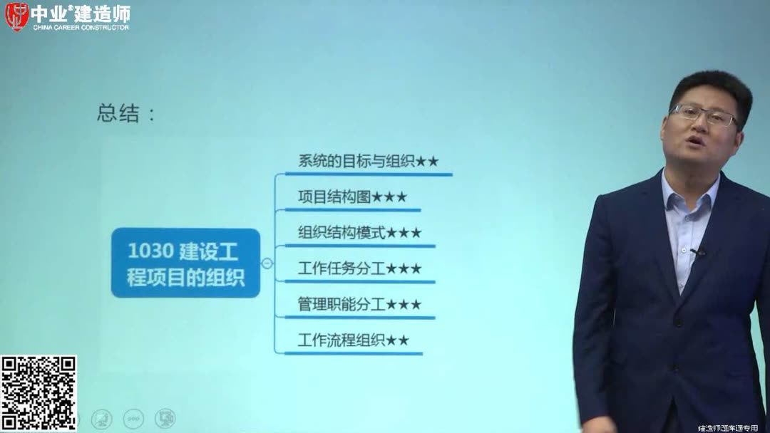 中业一级建造师金亮考试总结一建考试项目管理考点