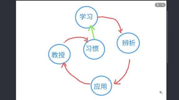 助力高考物理9图解法分析动力学临界问题