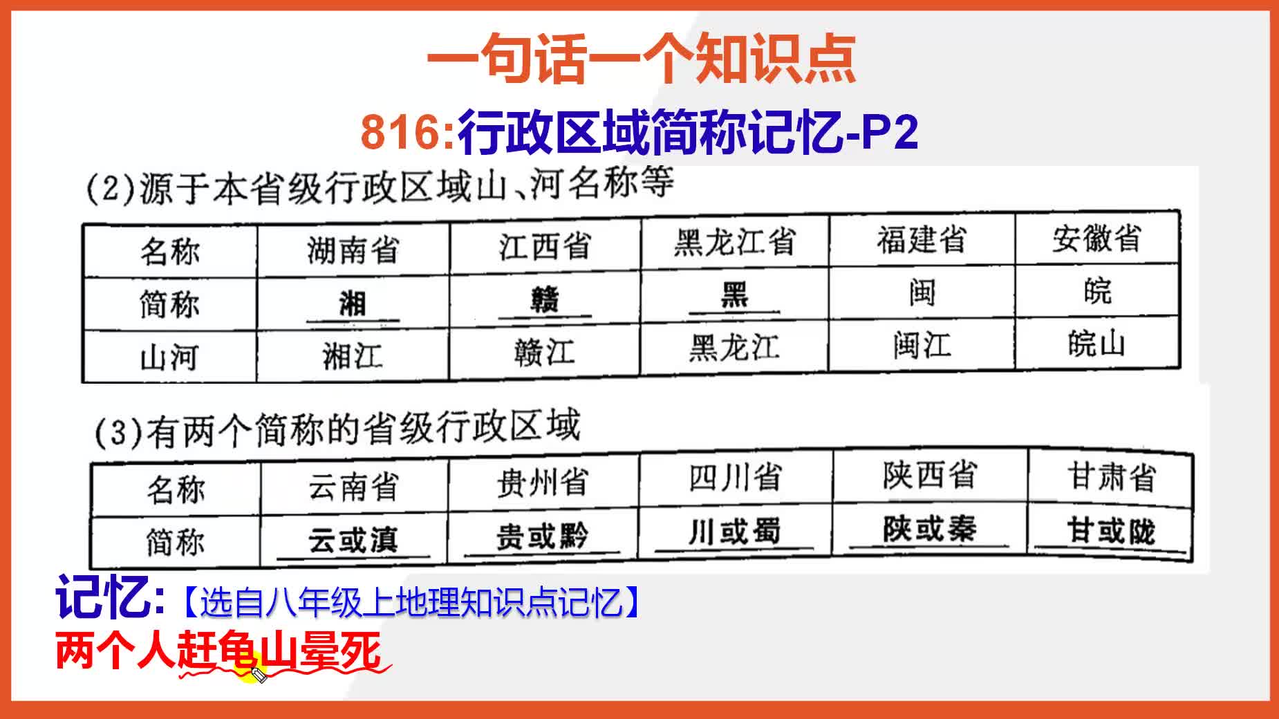 八上地理:15秒巧背我们行政区域简称记忆
