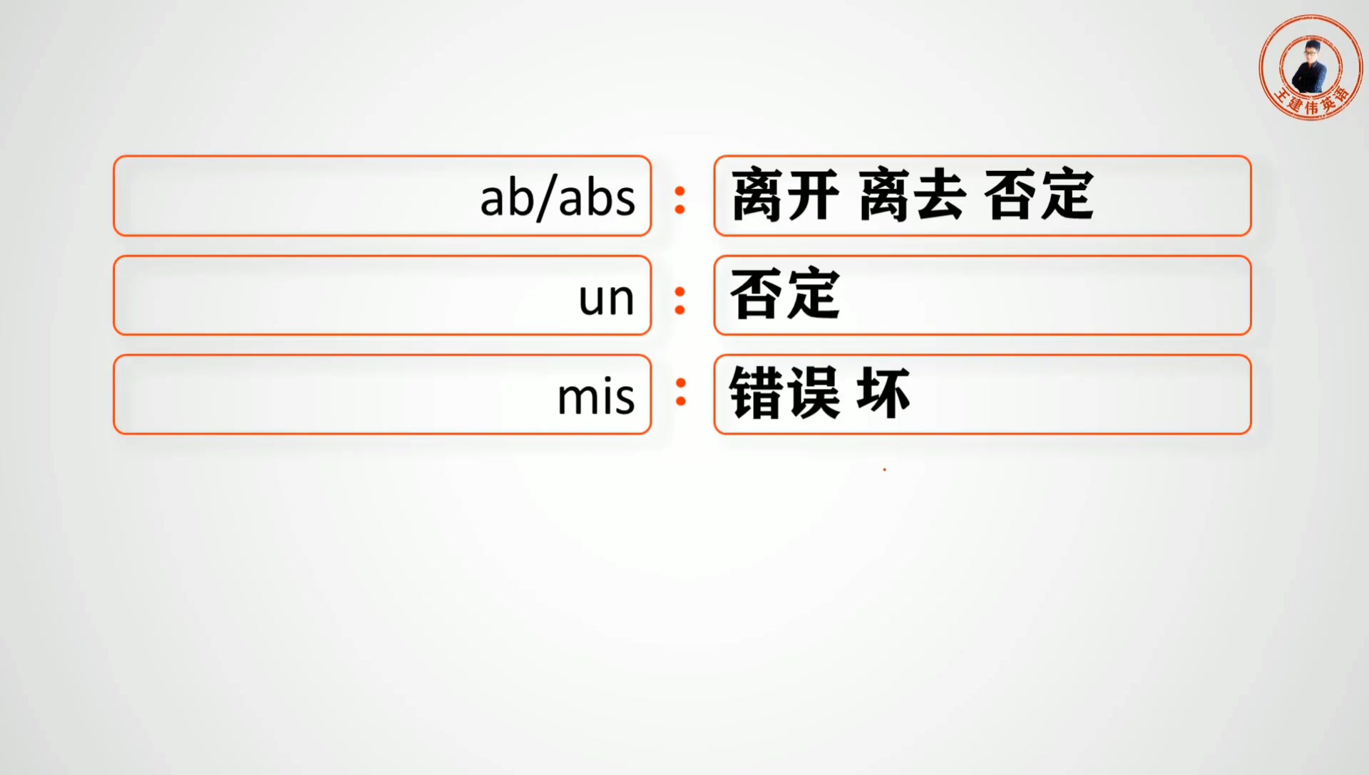 基础词根词缀介绍-1