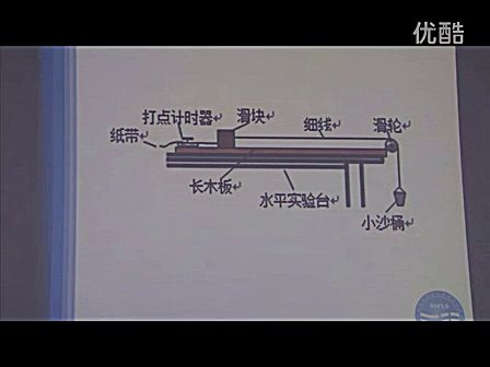 高中物理高一年级微课《验证动能定理》实验的改进》深圳第二外国语...