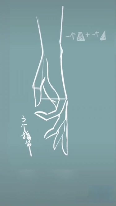 手的画法。这次的动作比较简单常用,透视也比较容易,你学会了吗?#画