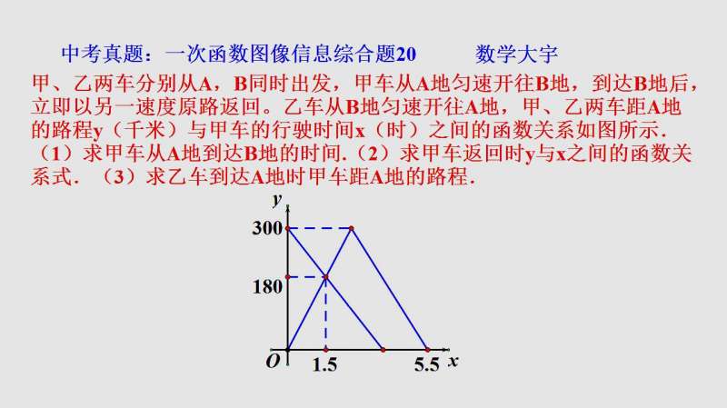 初二数学,利用一次函数解析式,轻松解决问题