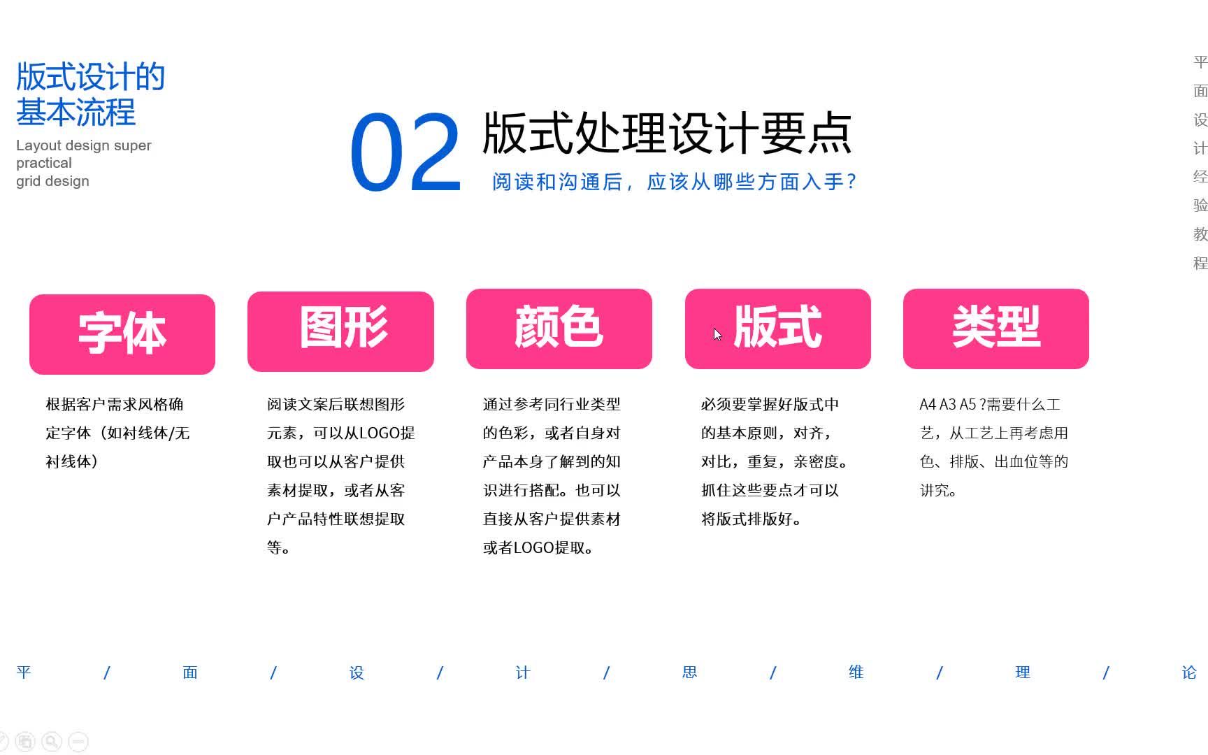 【CDR案例课程】cdr海报版式 cdr不能保存怎么办