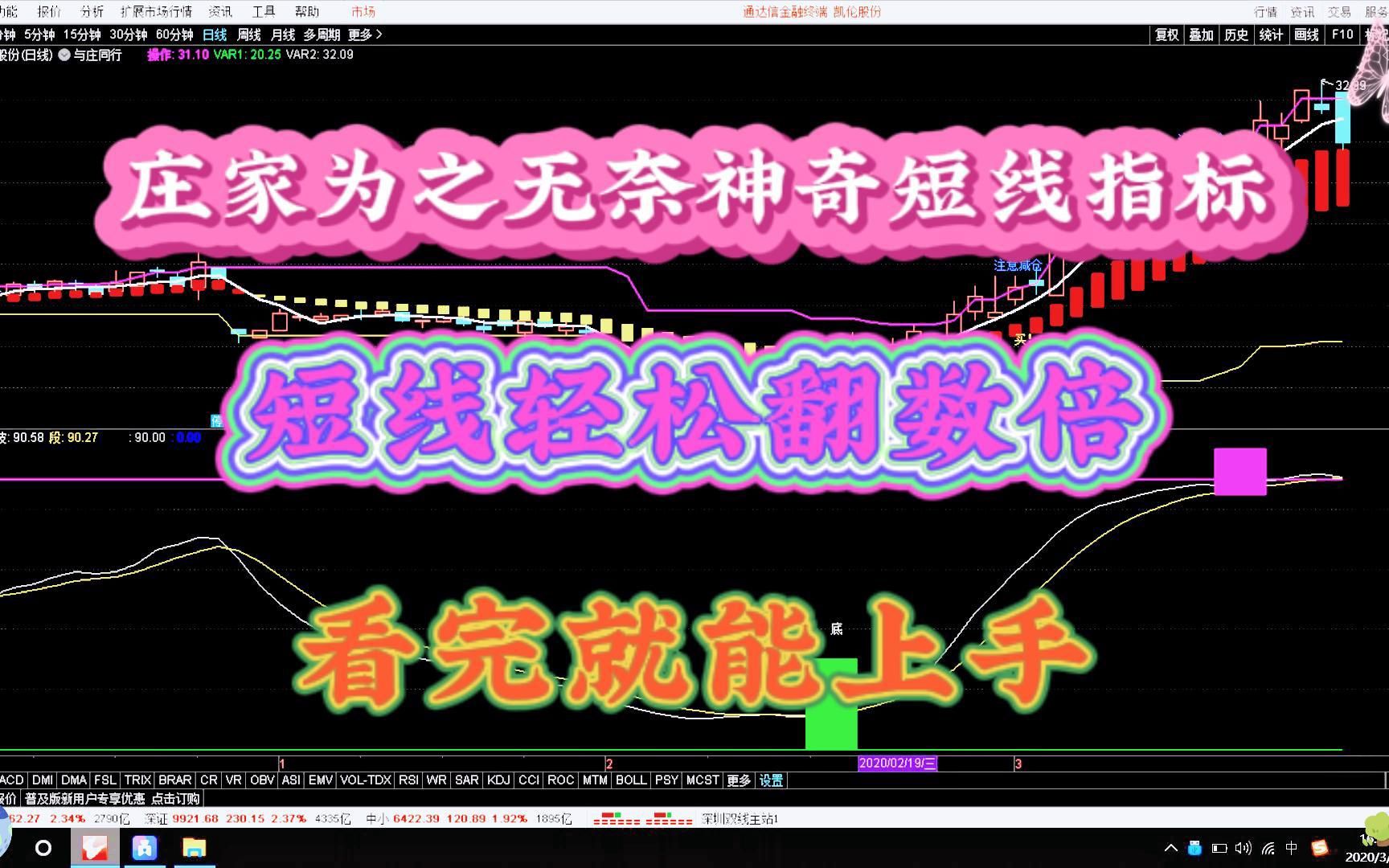 让庄家为之无奈的神奇指标,短线轻松翻数倍,看完就能上手使用,赶紧...