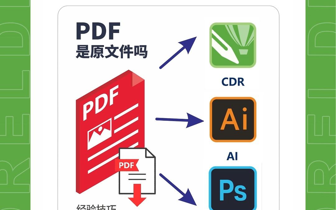 邱凤娟老师的CDR教程:PDF文件格式的巧妙运用,平面设计基础入门...