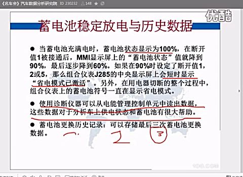 2014_04_23杨、奥迪电源管理系统