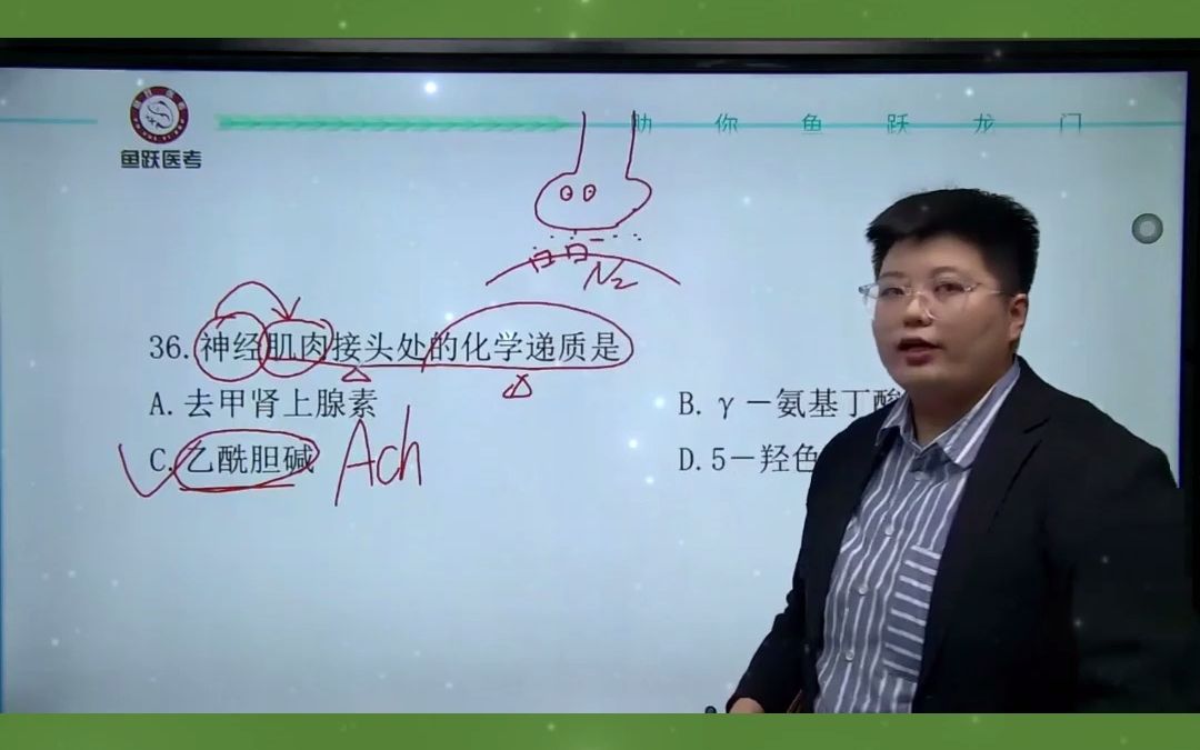 基础知识#医学基础知识 #医学基础知识事业单位考试题 #医学基础知识...