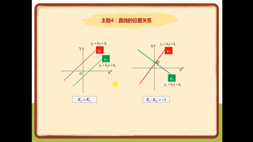 8年级--一次函数--主题4 直线的位置关系