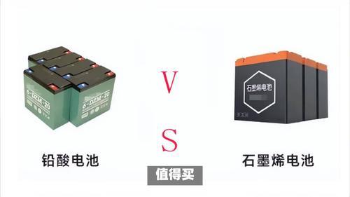 终于知道了!48V26一个H石墨烯电池和48V24一个H锂电池,哪一个跑得...