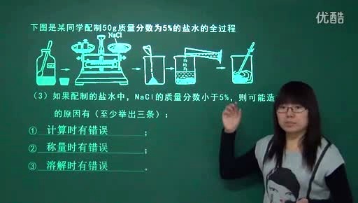 初中化学 溶液 一定溶质质量分数的溶液的配制007