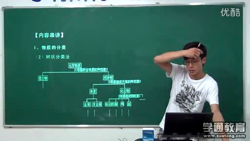 高一化学 第03讲 物质的分类