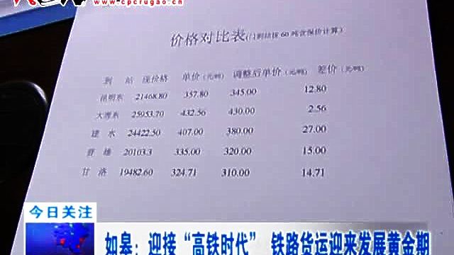 两个南通唯一!如皋火车货运站竟然这么牛掰!