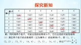 初中数学1对1:用列表法求概率及例题精讲【中考数学】