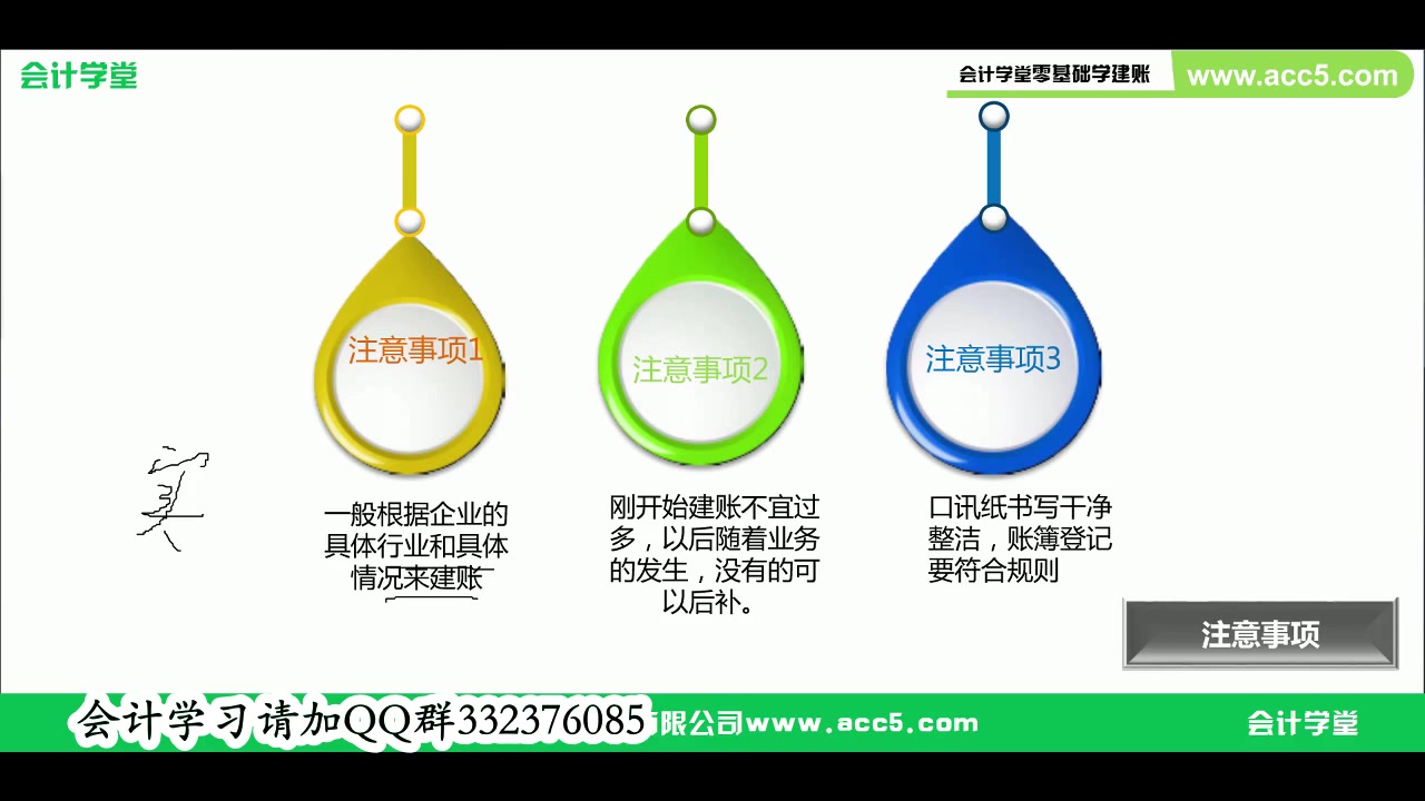 经济金融会计基础知识_事业单位会计基础工作_会计基础包括什么