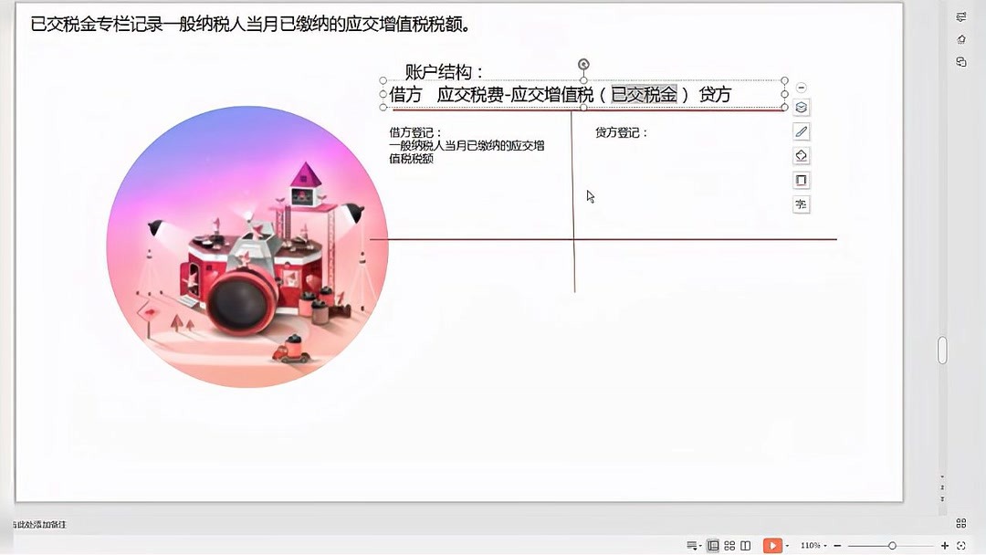 应交税费-应交增值税(已交税金)科目