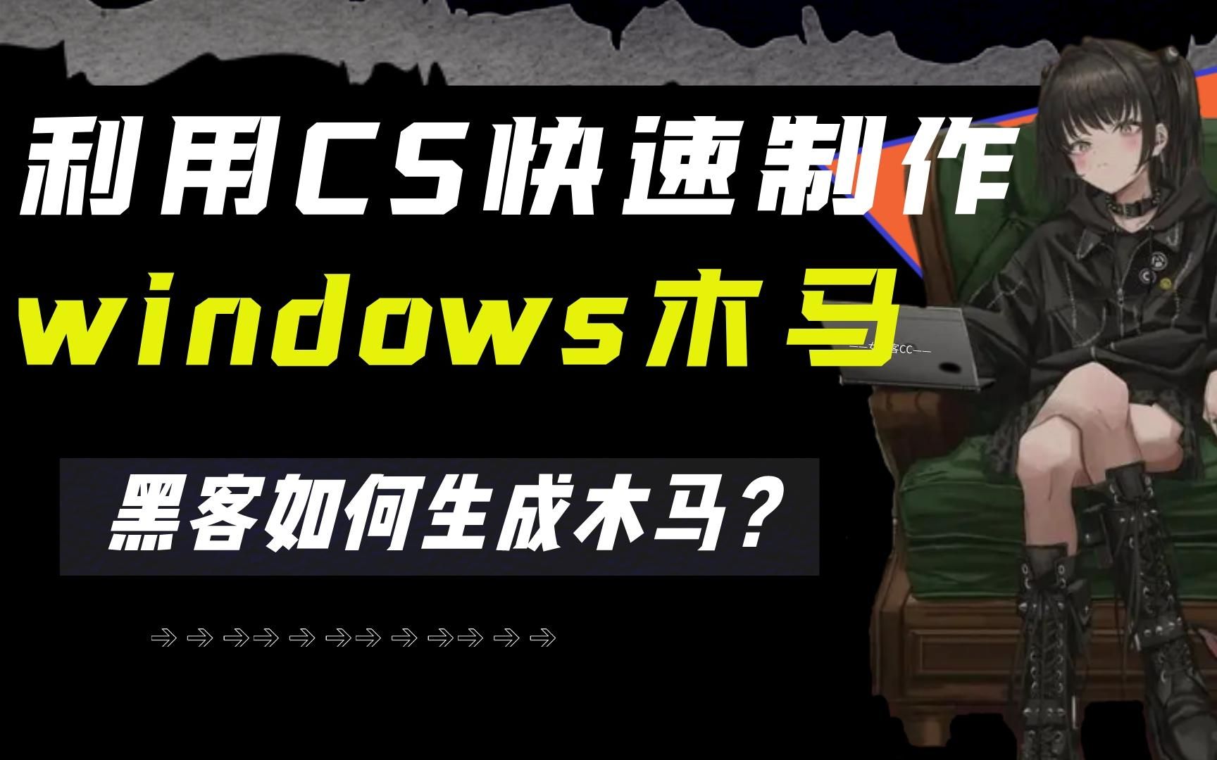 Cobalt Strike快速制作windows木马,远程锁屏、聊天弹窗,访问网站等等/...