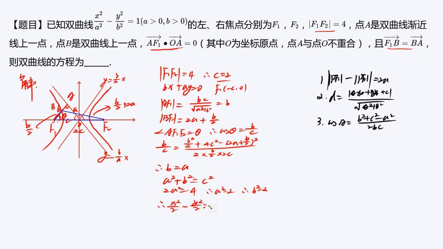 高中数学:双曲线几何性质
